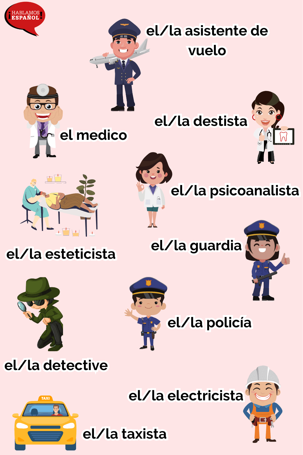 Jobs and Occupations in Spanish: Complete Overview