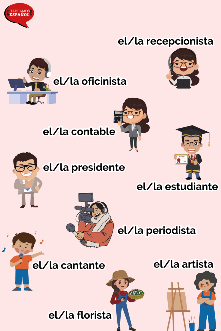 Jobs and Occupations in Spanish: Complete Overview
