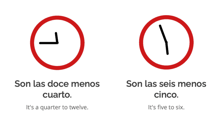 Tell The Time in Spanish ⏱ Full Guide [+ AUDIO & EXERCISES]