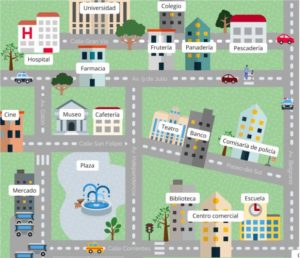 📍Spanish Directions for Your Next Trip [+PDF Cheatsheet]