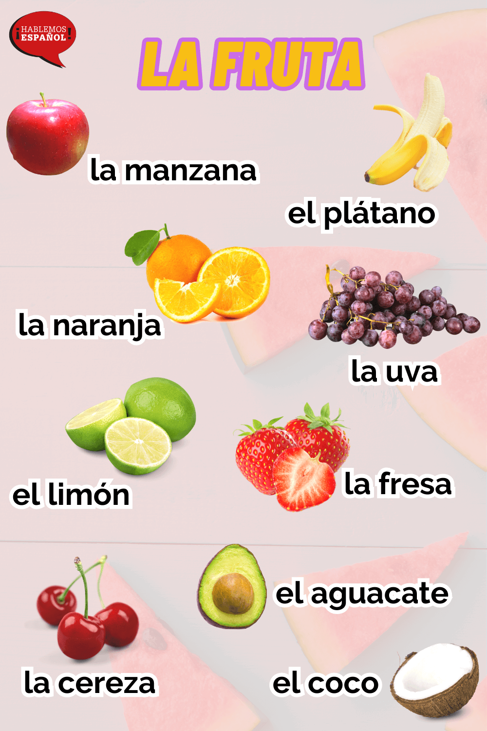 Cómo pedir comida en español🍷🥘 [+AUDIOS & VIDEOS]