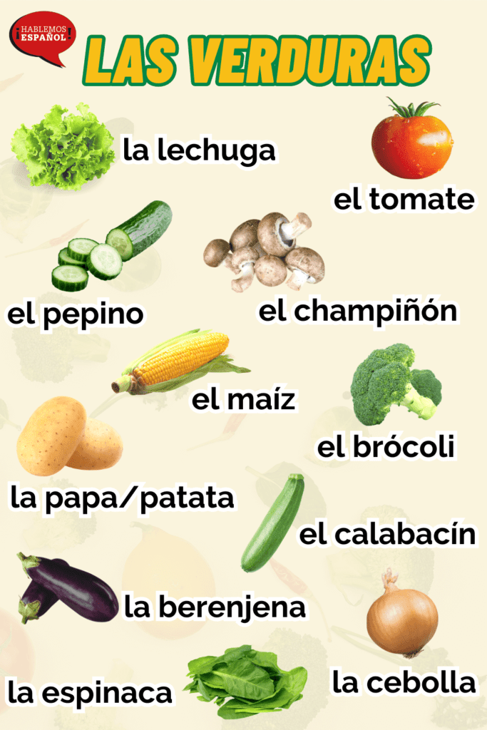 Cómo pedir comida en español🍷🥘 [+AUDIOS & VIDEOS]