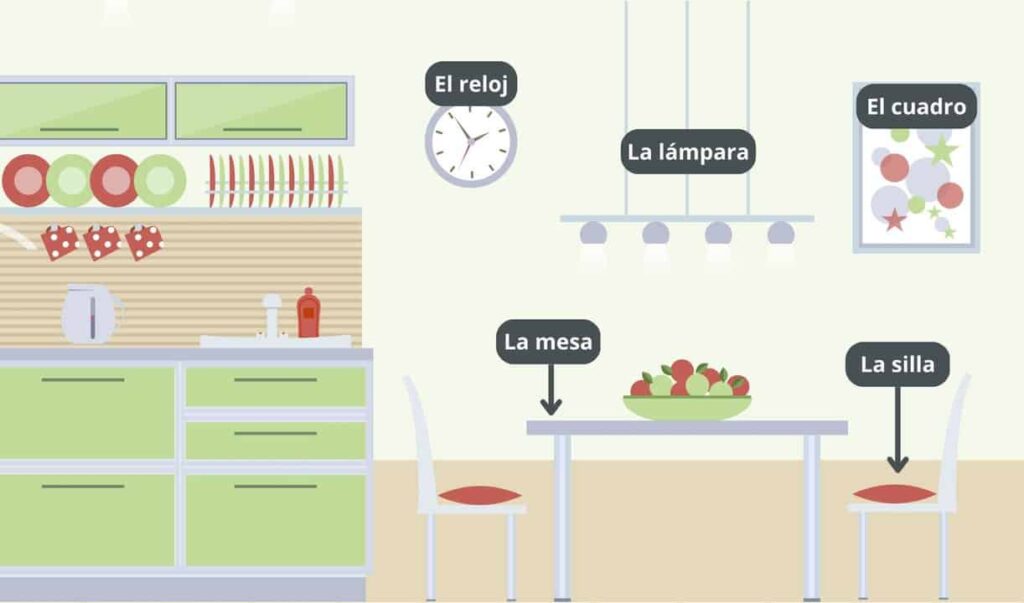 House Vocabulary in Spanish - Let's Discover Kitchen 🔪