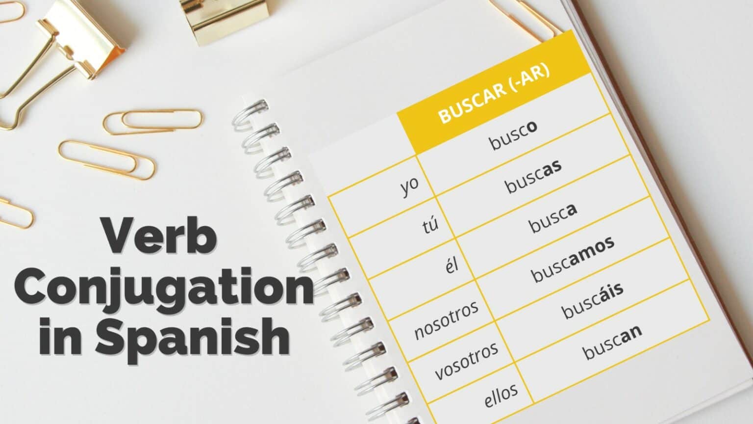 Spanish Learner Blog by "Let's Speak Spanish!"