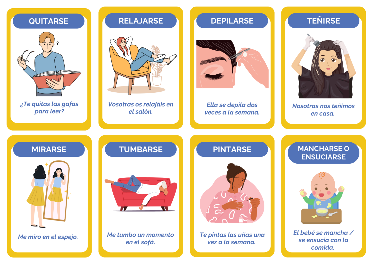 Los 24 verbos reflexivos más comunes en español - Parte I 🛏️🚿