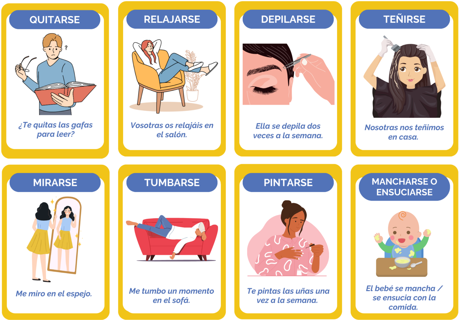 The 24 Most Common Reflexive Verbs in Spanish - Part I 🛏️🚿