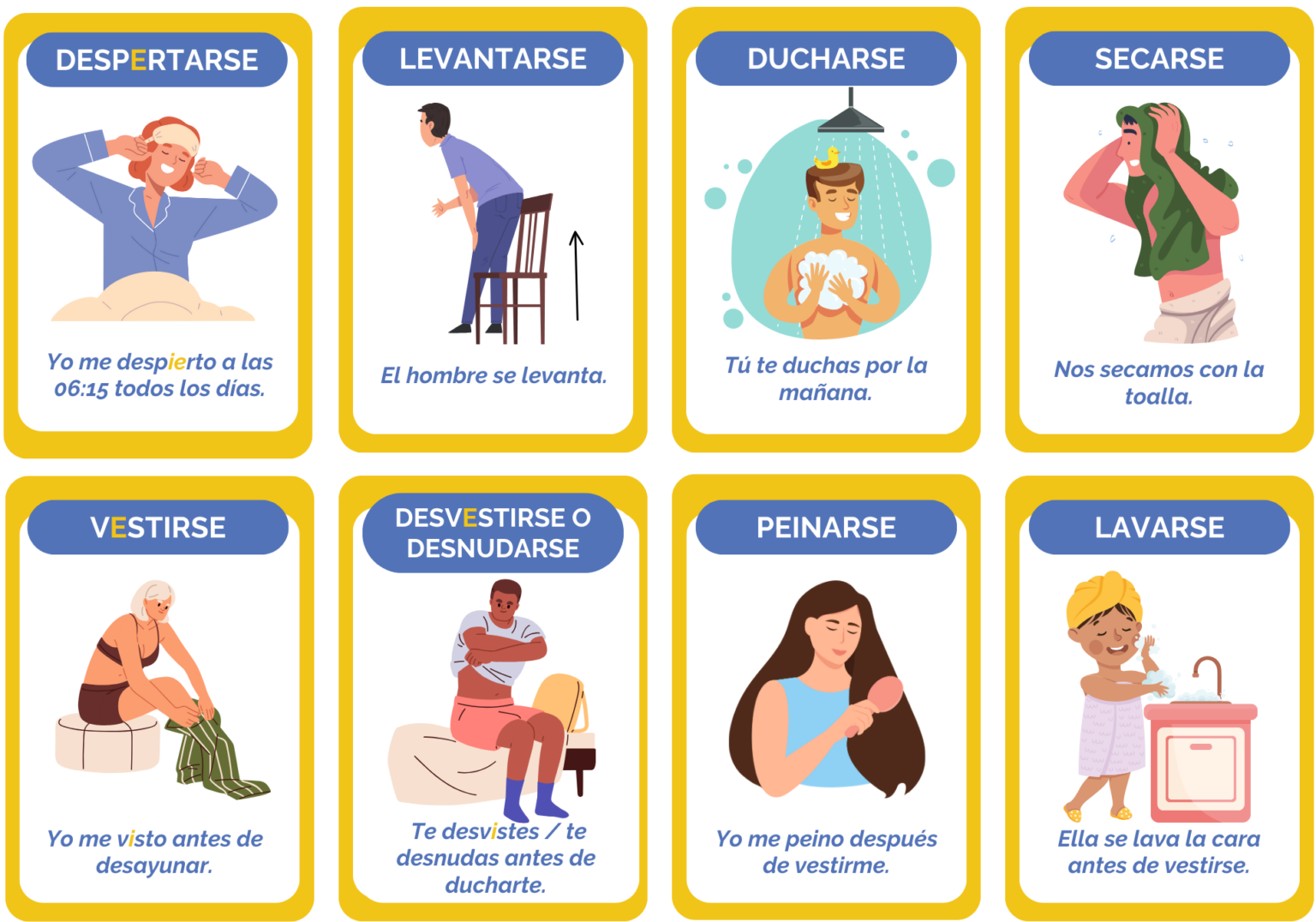 The 24 Most Common Reflexive Verbs in Spanish - Part I 🛏️🚿