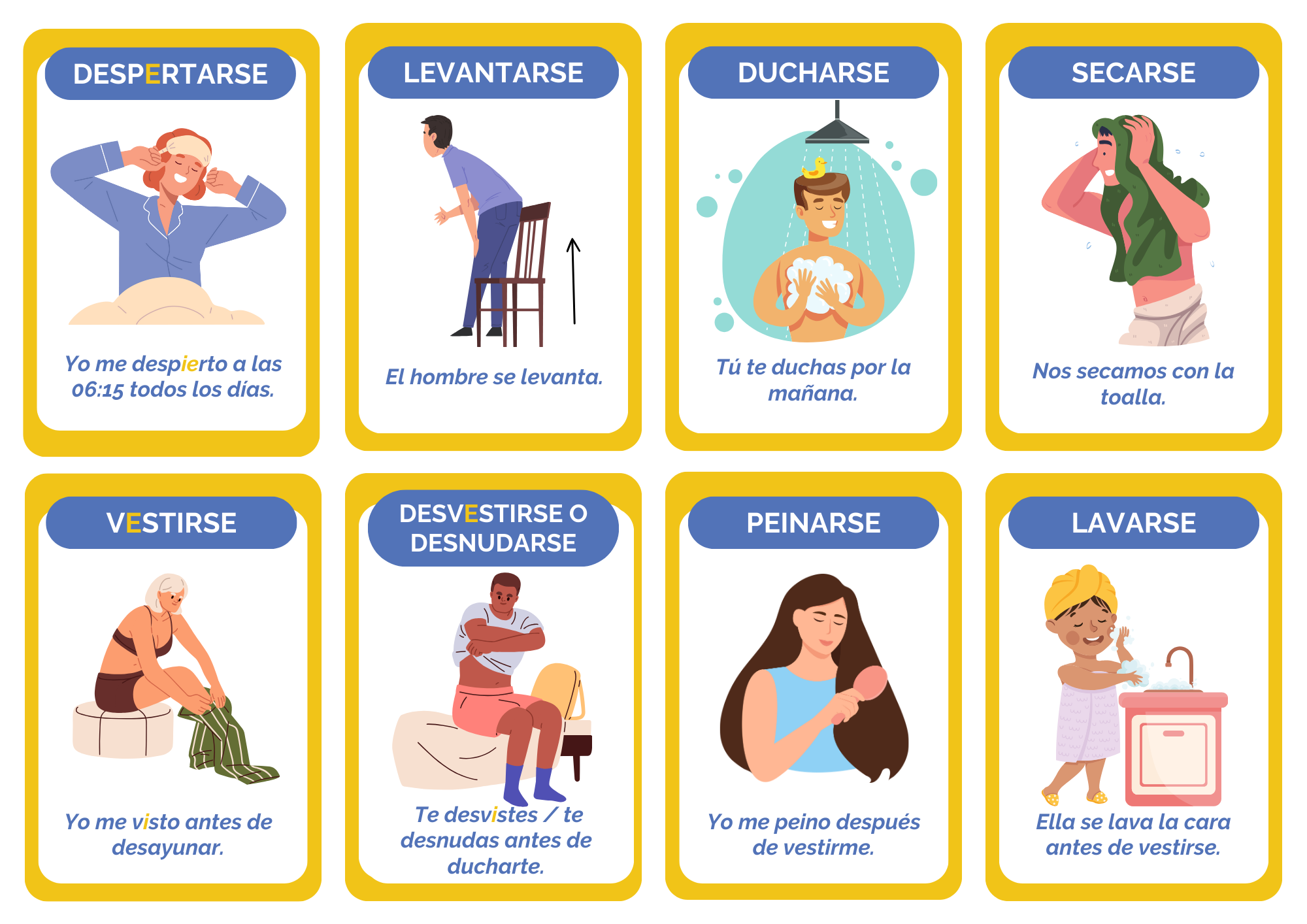 Los 24 verbos reflexivos más comunes en español - Parte I 🛏️🚿