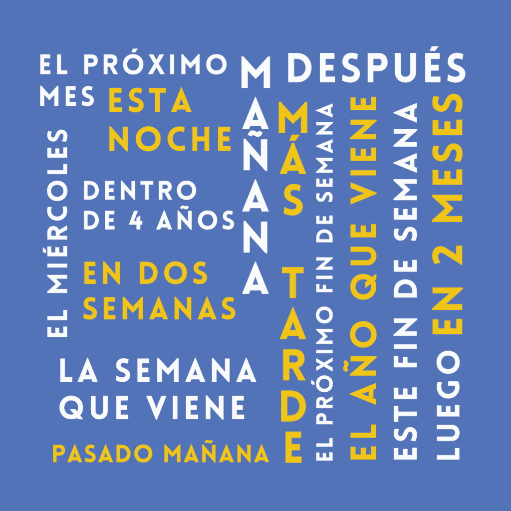 El futuro en español (A1): marcadores de futuro y presente